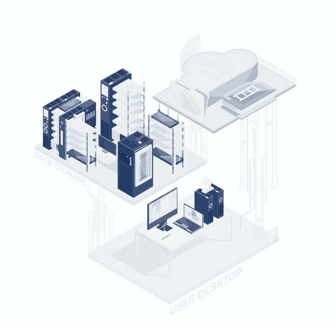 NoCloud - NoCloud - the platform to build and run your digital business